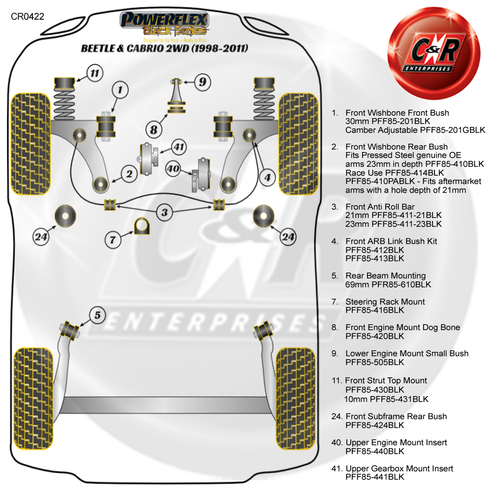Powerflex Black Front ARB Link Bushes Kit for Beetle Cab 2WD 98-11 ...